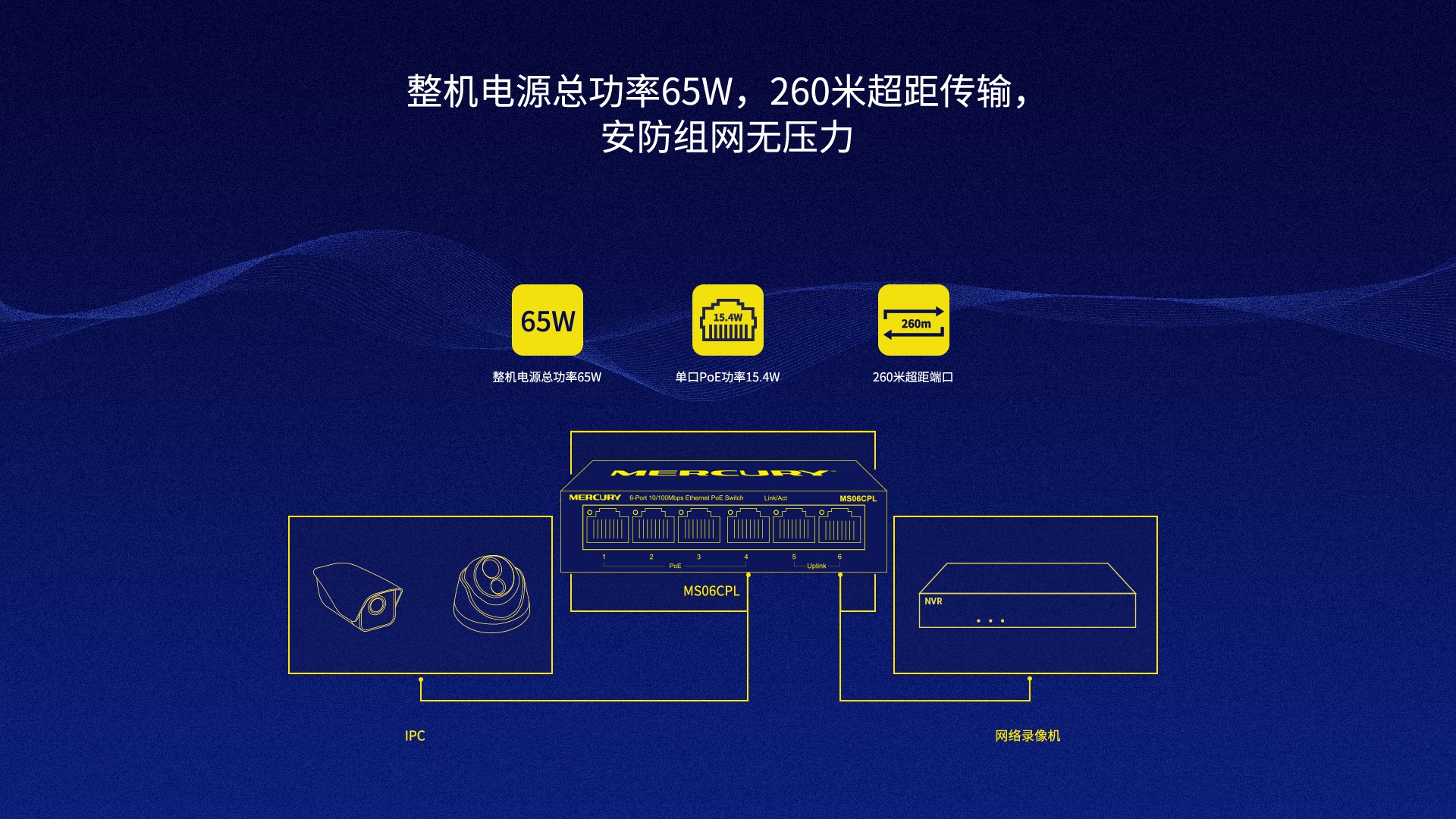 MS06CPL - 水星网络官方网站