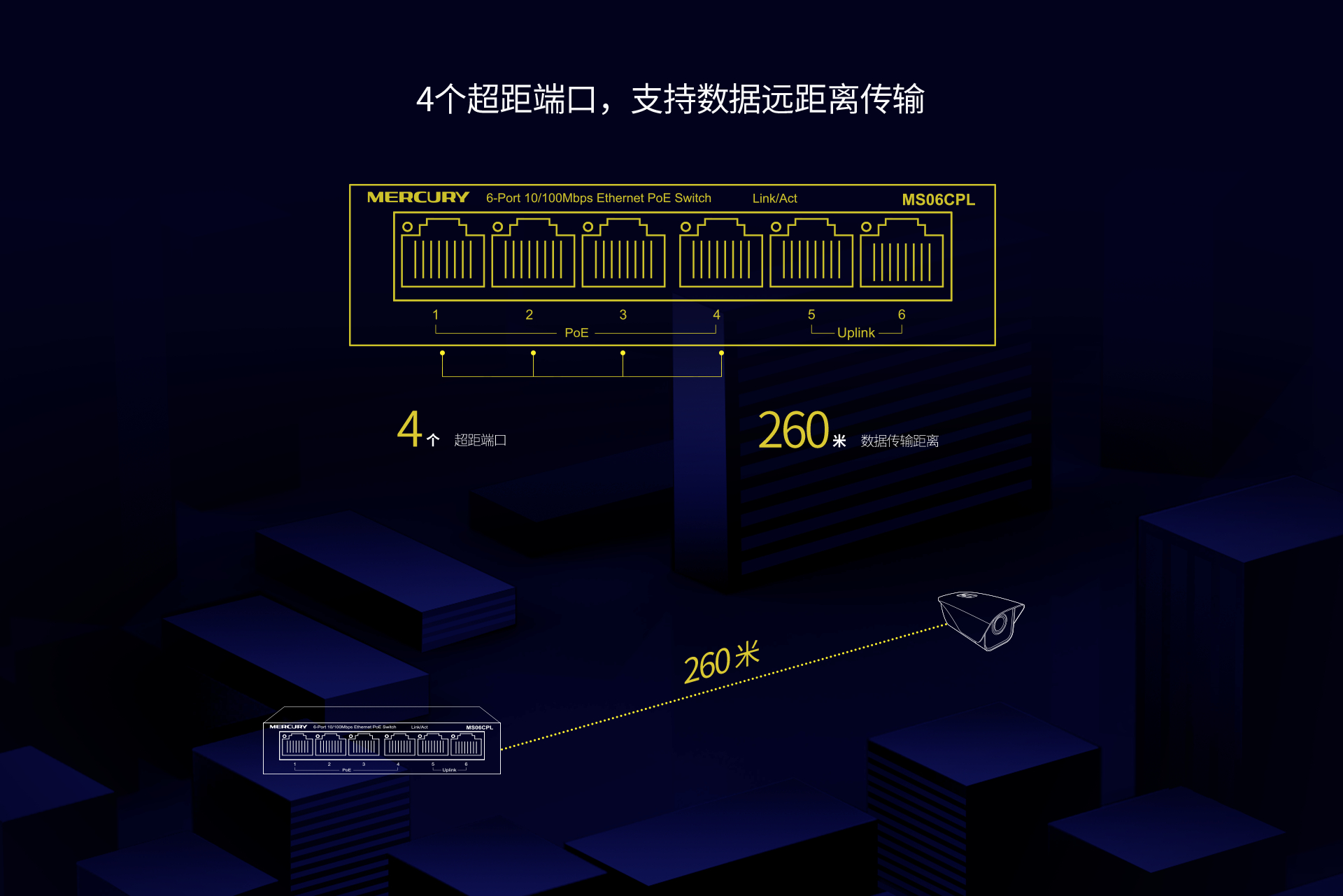 MS06CPL - 水星网络官方网站