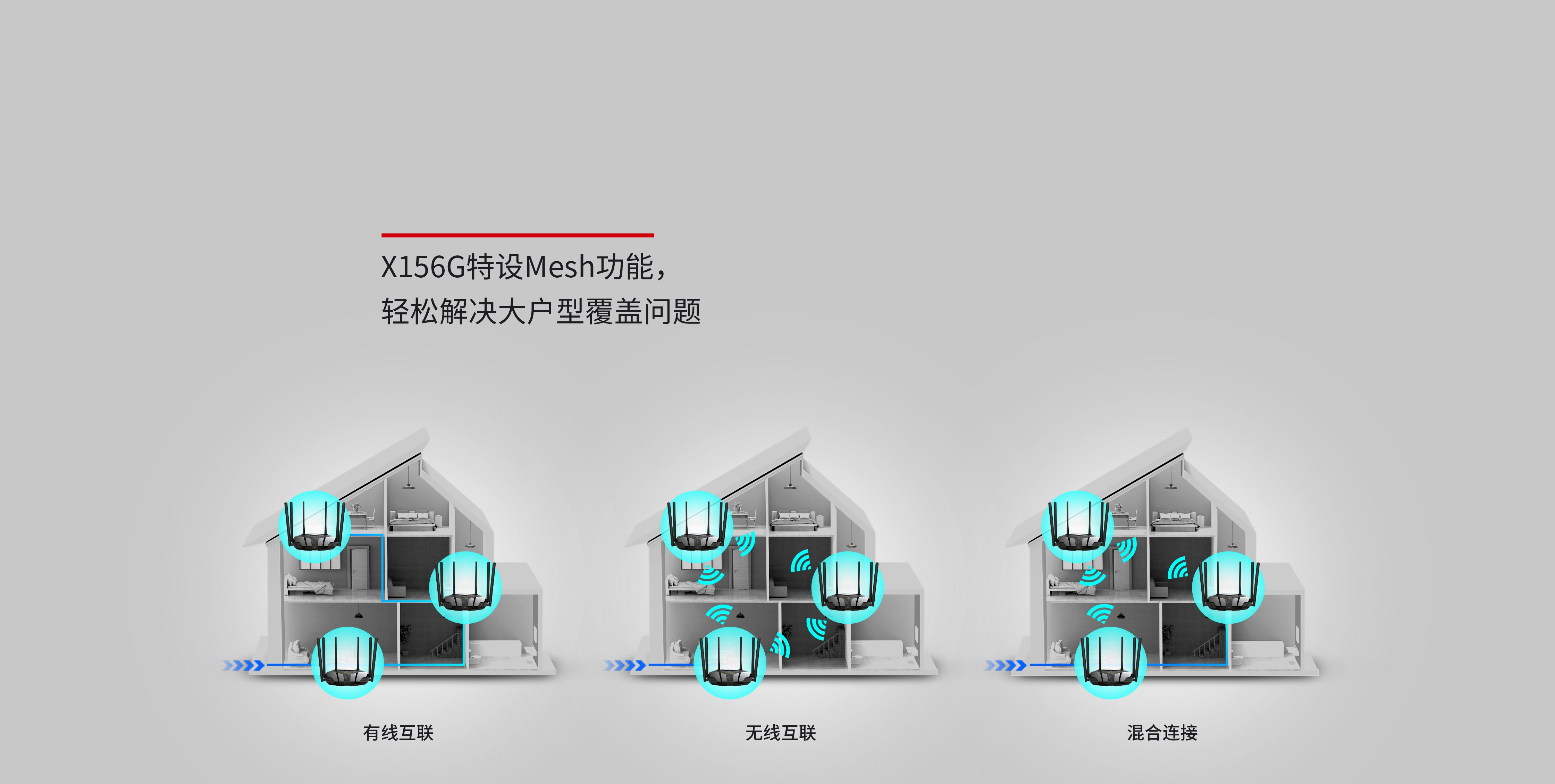 幻影路由 X156G - 水星网络官方网站