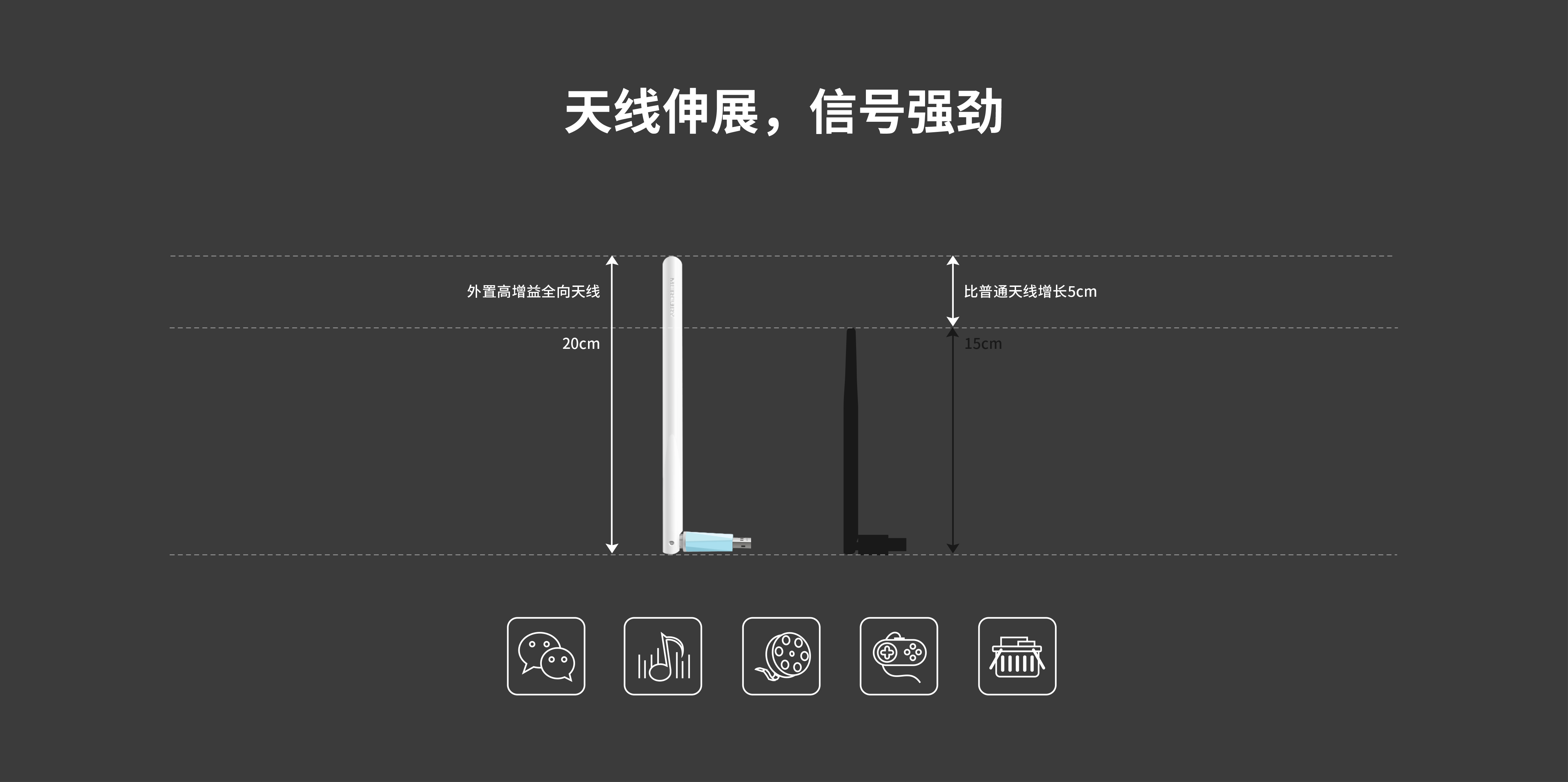 UX3H (免驱版) - 水星网络官方网站