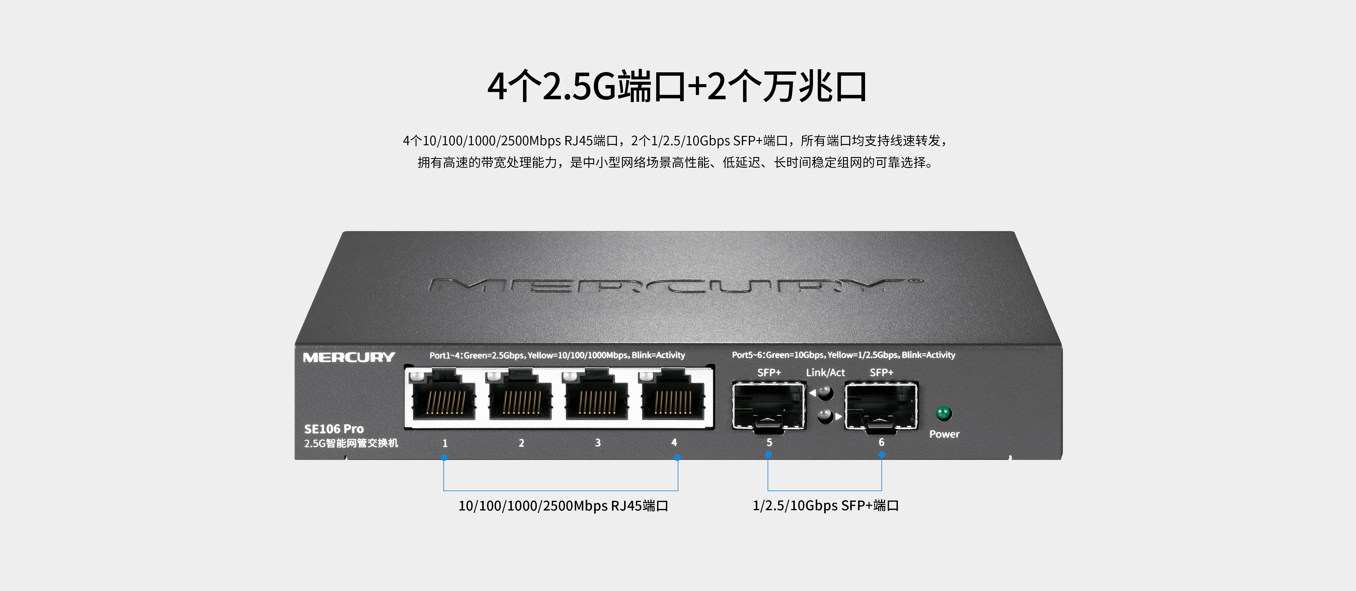 SE106 Pro - 水星网络官方网站
