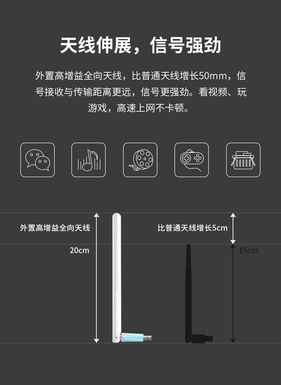 UX3H (免驱版) AX300高增益无线USB网卡 - 水星网络官方网站